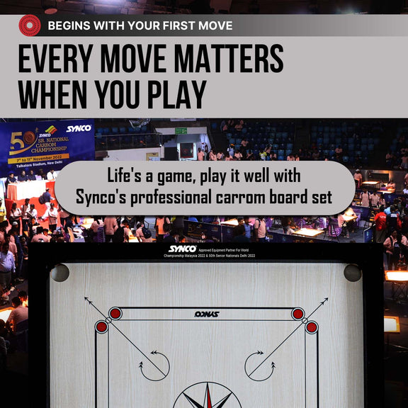 Synco 32 Inch Chakri Carrom Board 4mm Ply | Indian Plywood – Synco Sports